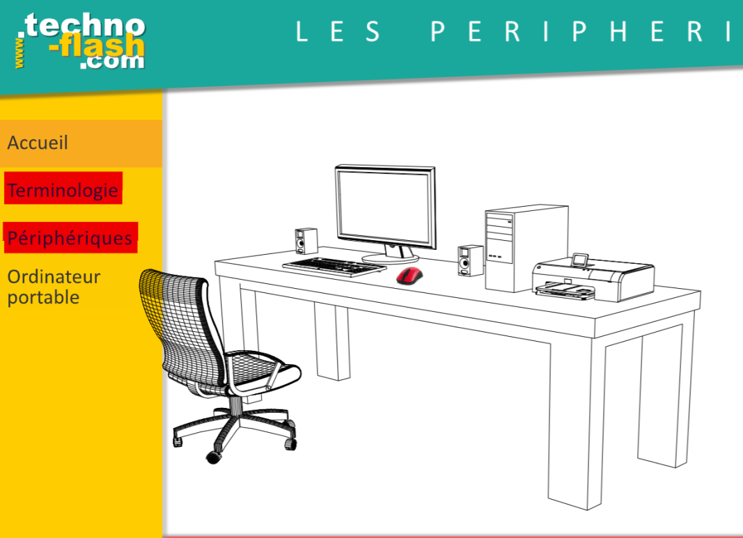 1 - Les périphériques [2 - Qu'y a-t-il à l'intérieur de mon ordinateur ...