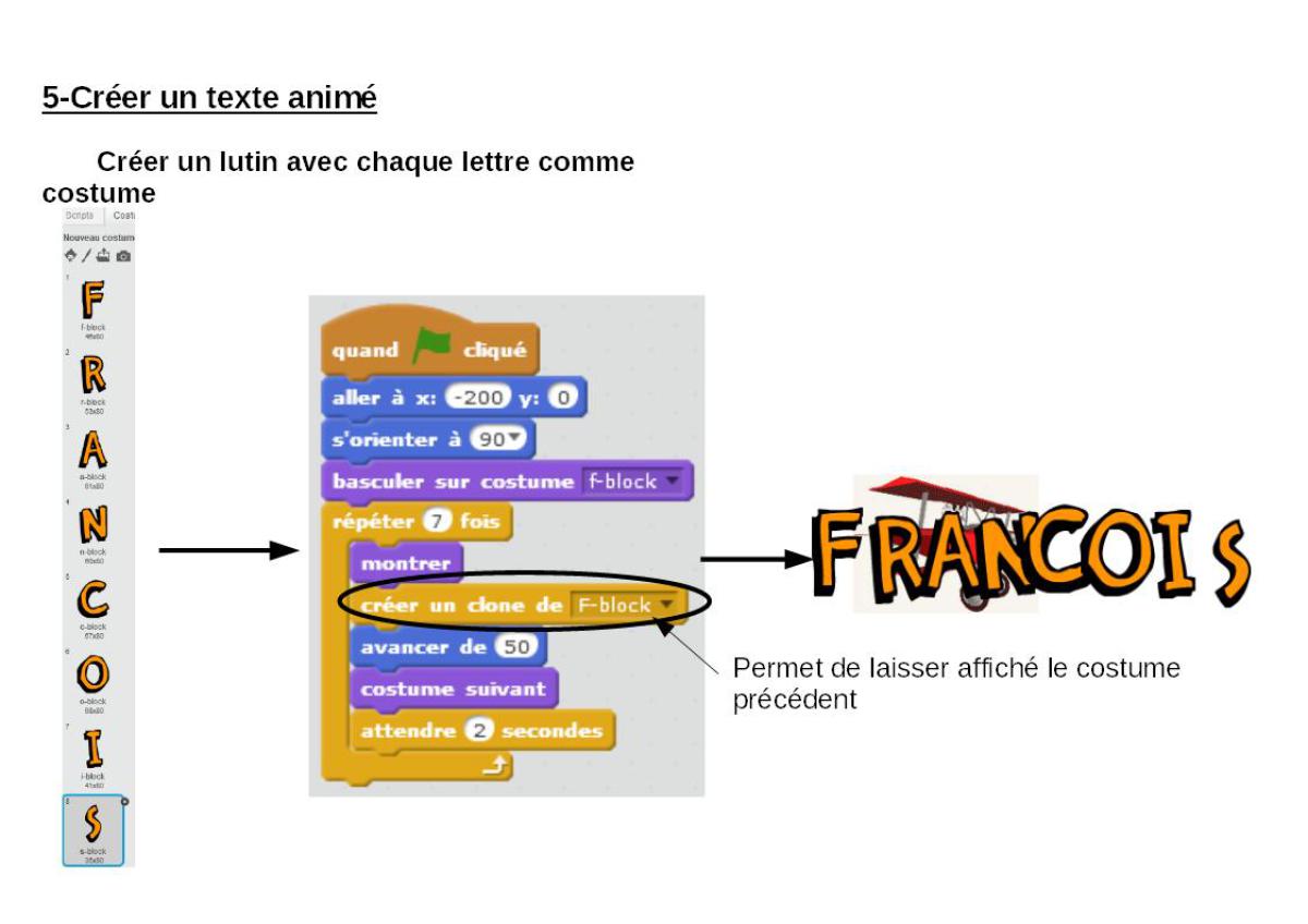 Tutoriels Scratch - 5-Texte animé